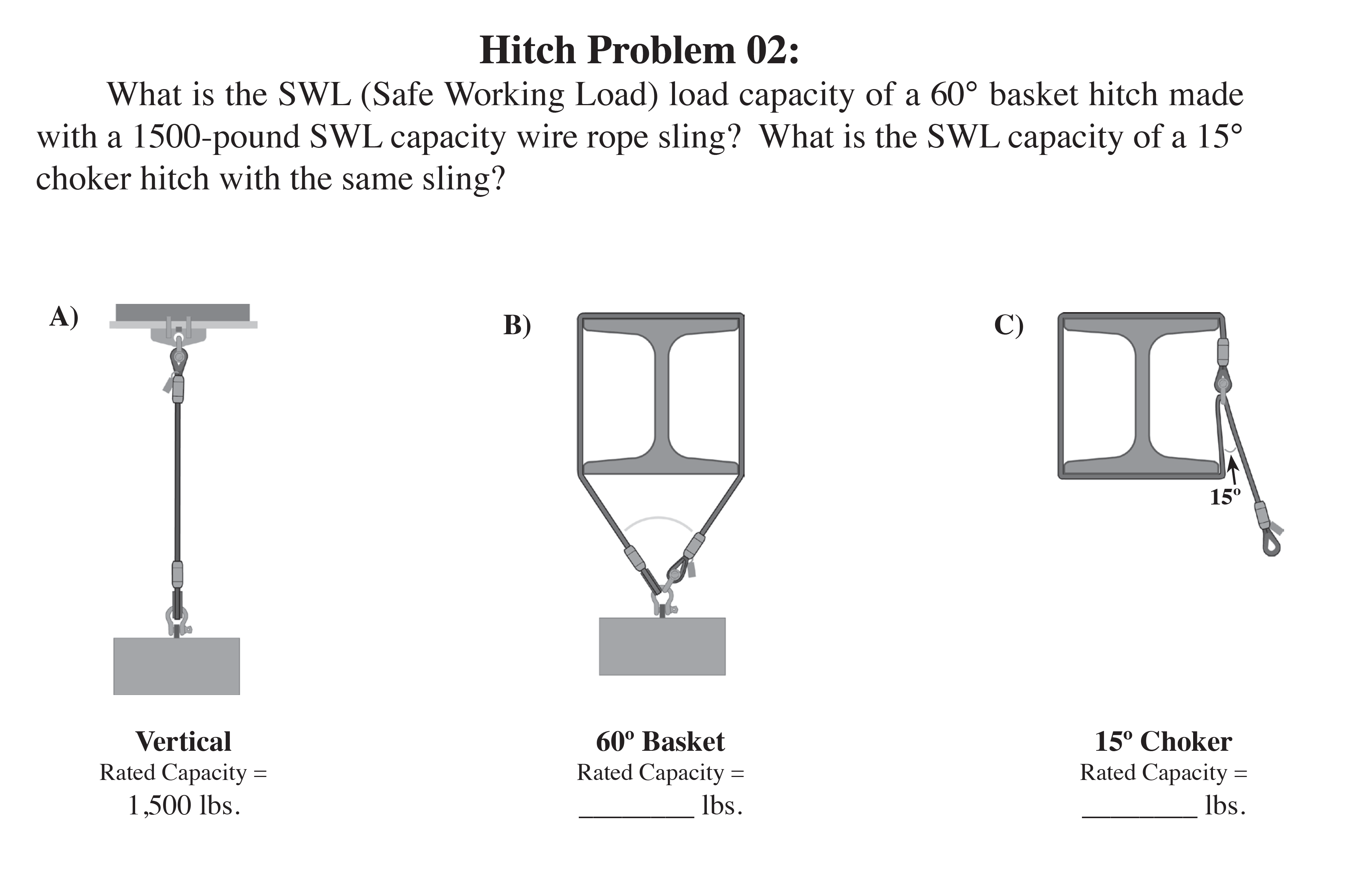 Rigging Training Workshop - Rigging Selection (sheave blocks)